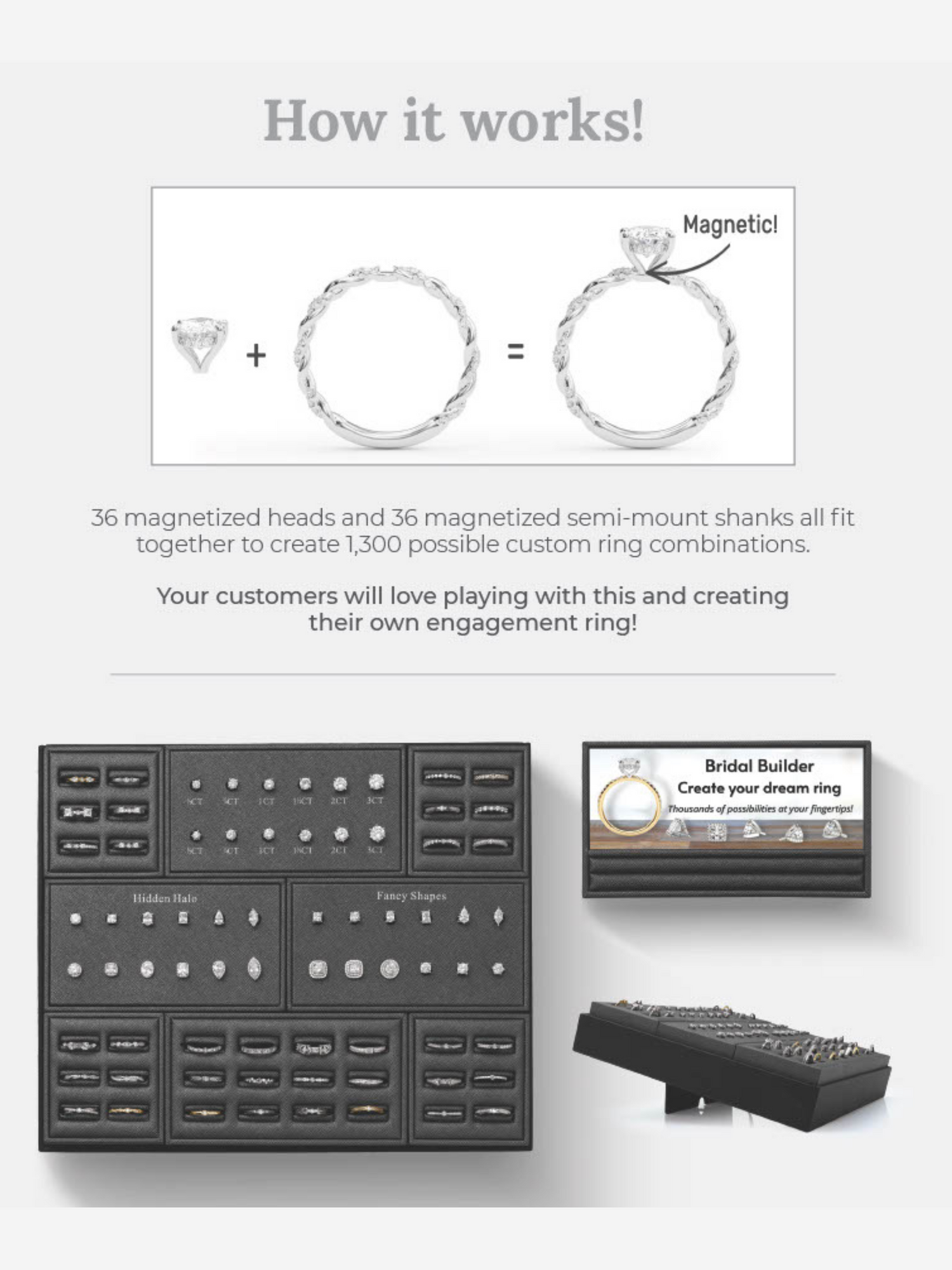 Custom Jewelry Design & Repurposing | Create Your Perfect Engagement ...